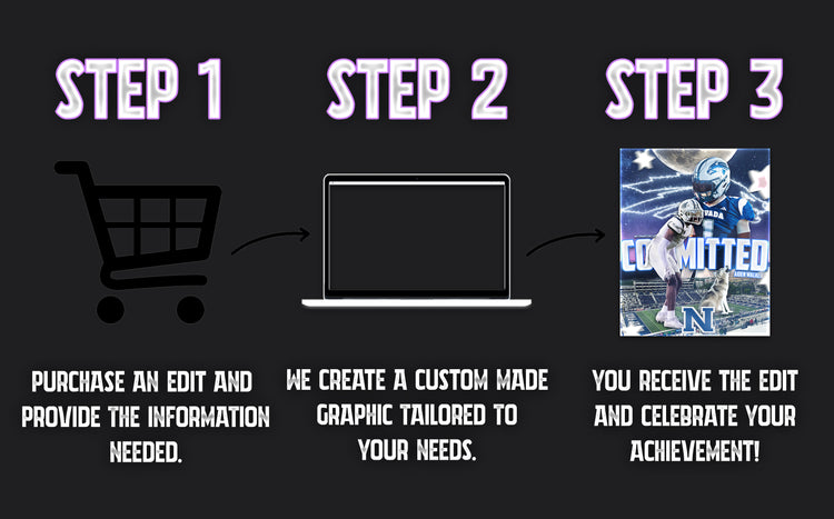 Custom Commitment Edits & Sports Graphics | Commit Circuit